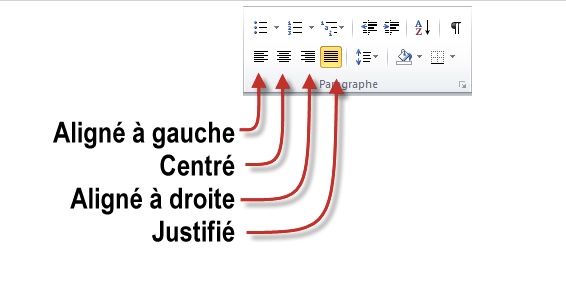 Normes et bureautique (rapport & diaporama) – Eurêka